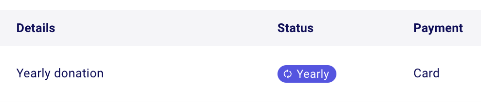Understanding transaction statuses in Zeffy